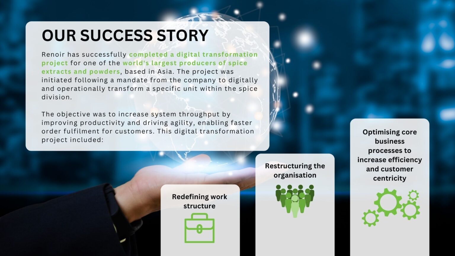 The 4 Levers of Digital Transformation | Renoir Consulting