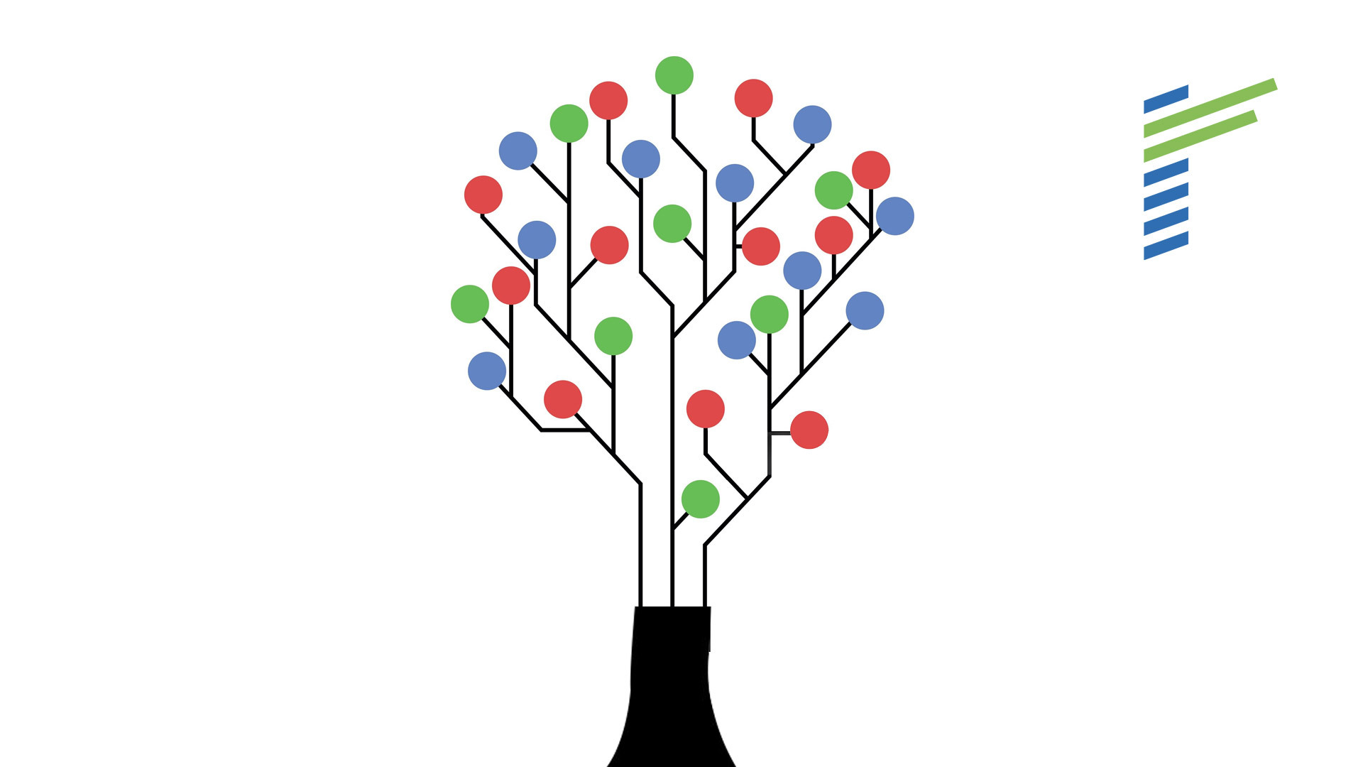 Logic Trees Your Precision Tool For Business Crises Renoir Consulting